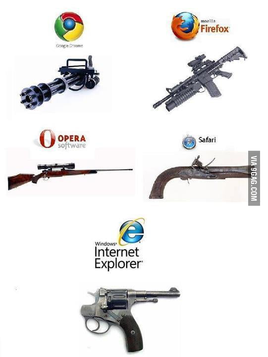 Internet browsers ... - 9GAG
