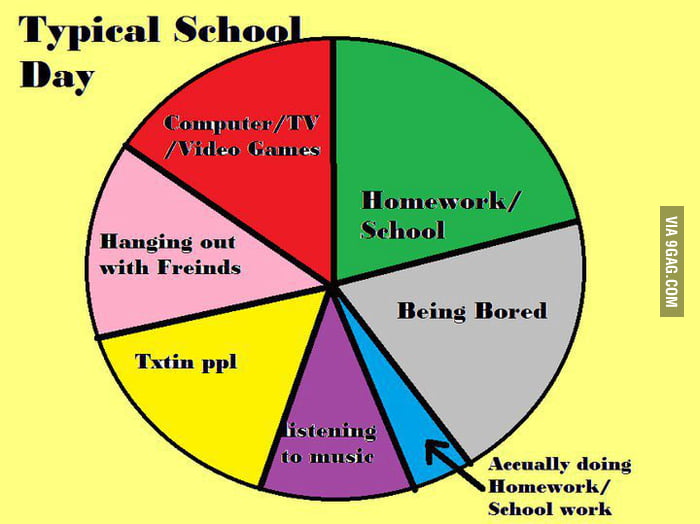 Typical School Day - 9GAG