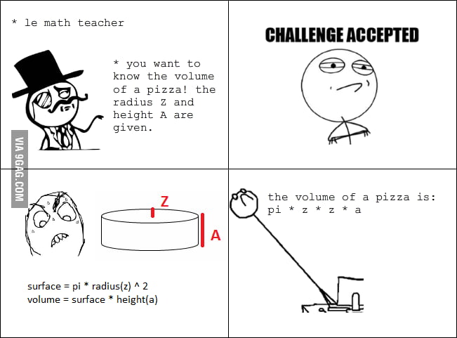 Pi * z^2 * a - 9GAG