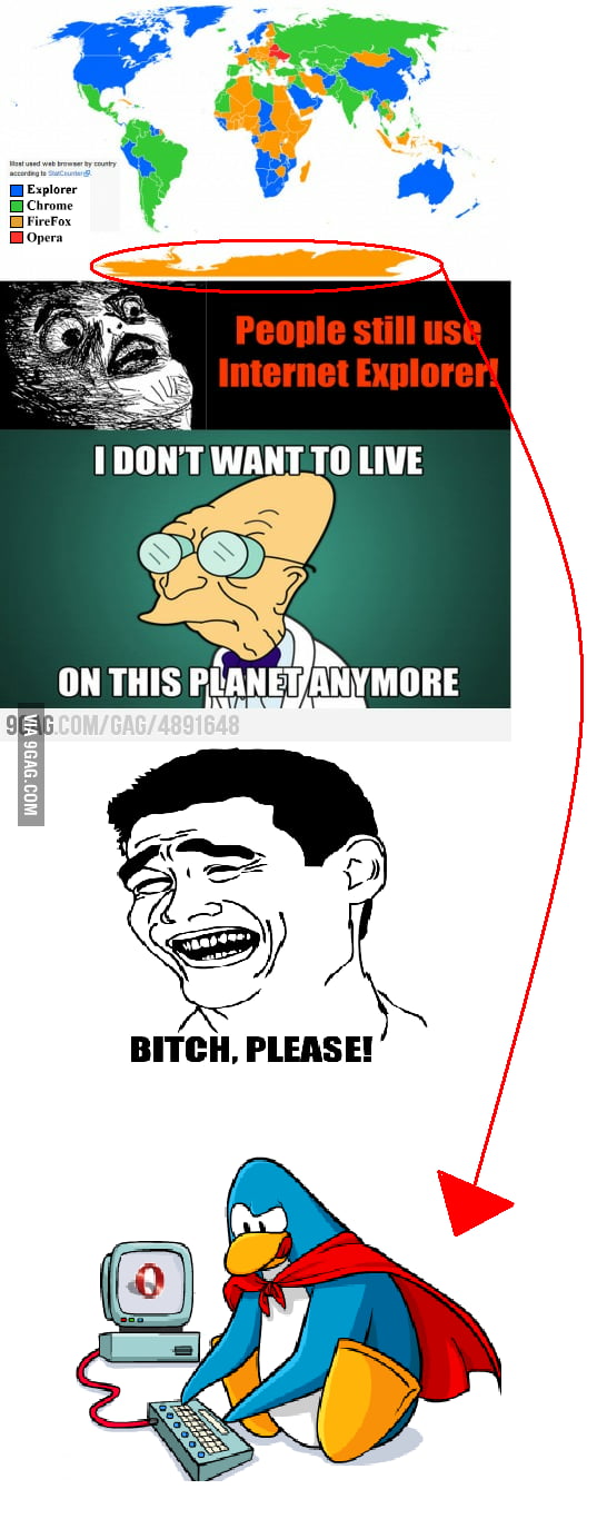 It's still used! B*tch Plz - 9GAG
