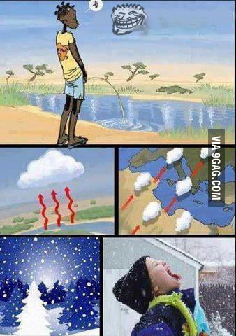Troll rain - 9GAG