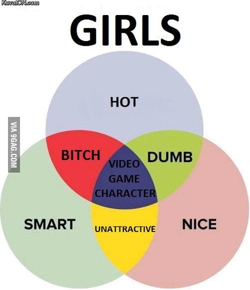 Girls 9gag