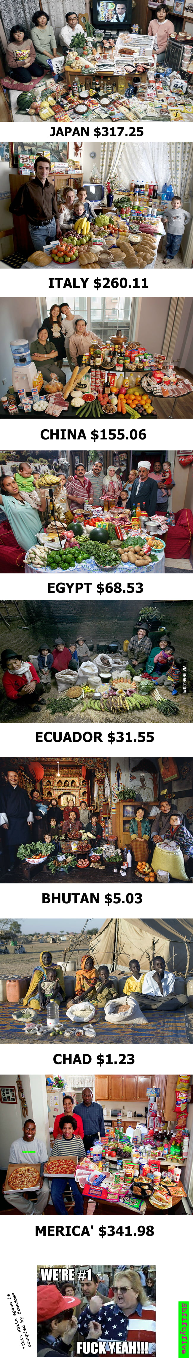 AMERICA IS NUMBER ONE AGAIN! - 9GAG