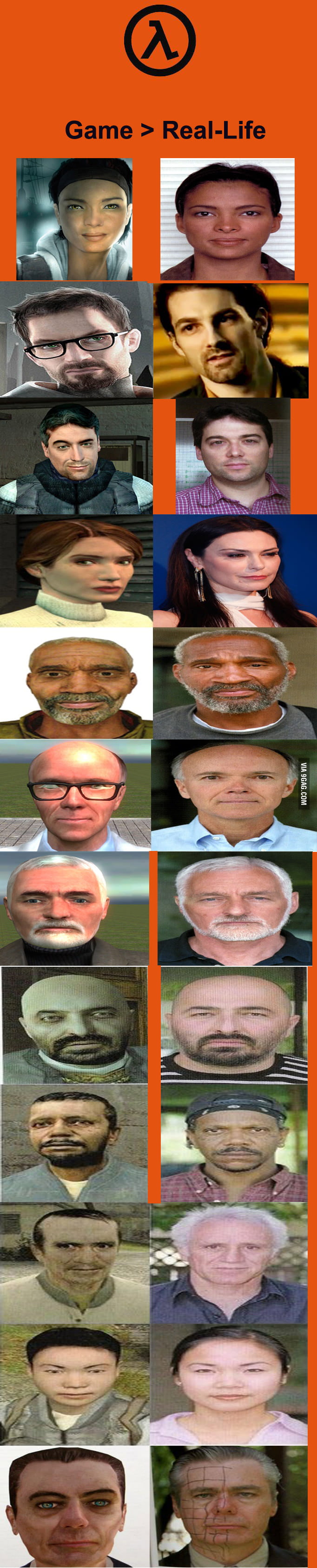 Half Life 2 characters in real-life - 9GAG