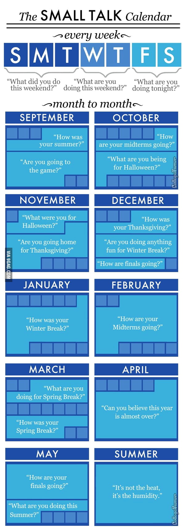 A Guide to Conversations in College - 9GAG
