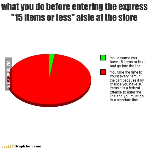 15 items or less - 9GAG