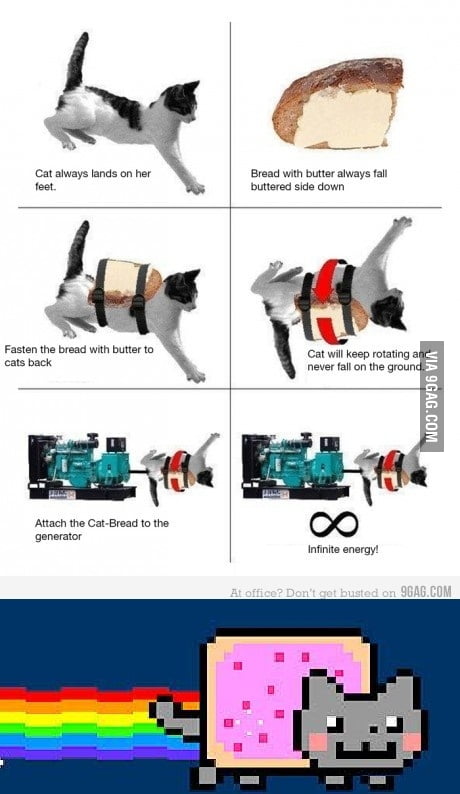 Perpetuum Mobile - Nyan Cat [Fixed] - 9GAG
