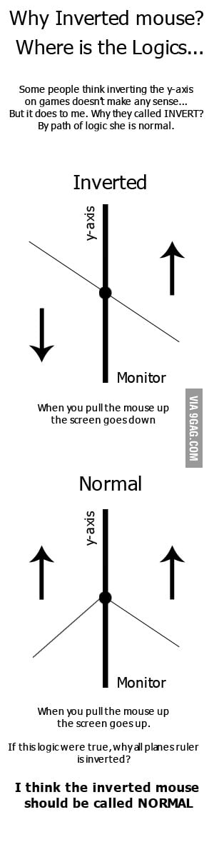 Invert mouse conspiration - 9GAG