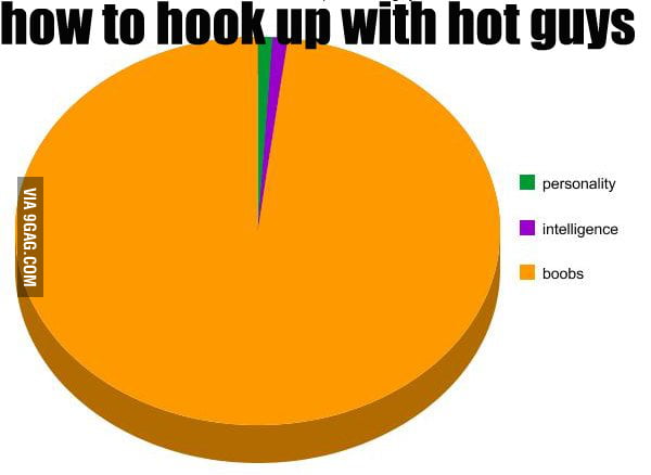 Says It All 9gag