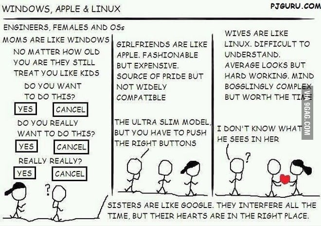 Moms like Windows, Girlfriends like Apple, Wives like Linux - 9GAG