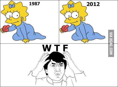 Simpson's logic. - 9GAG