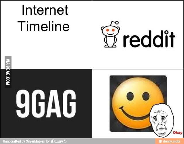Internet timeline - 9GAG