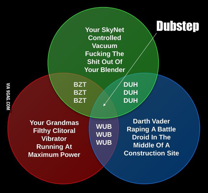Just Dubstep... - 9GAG
