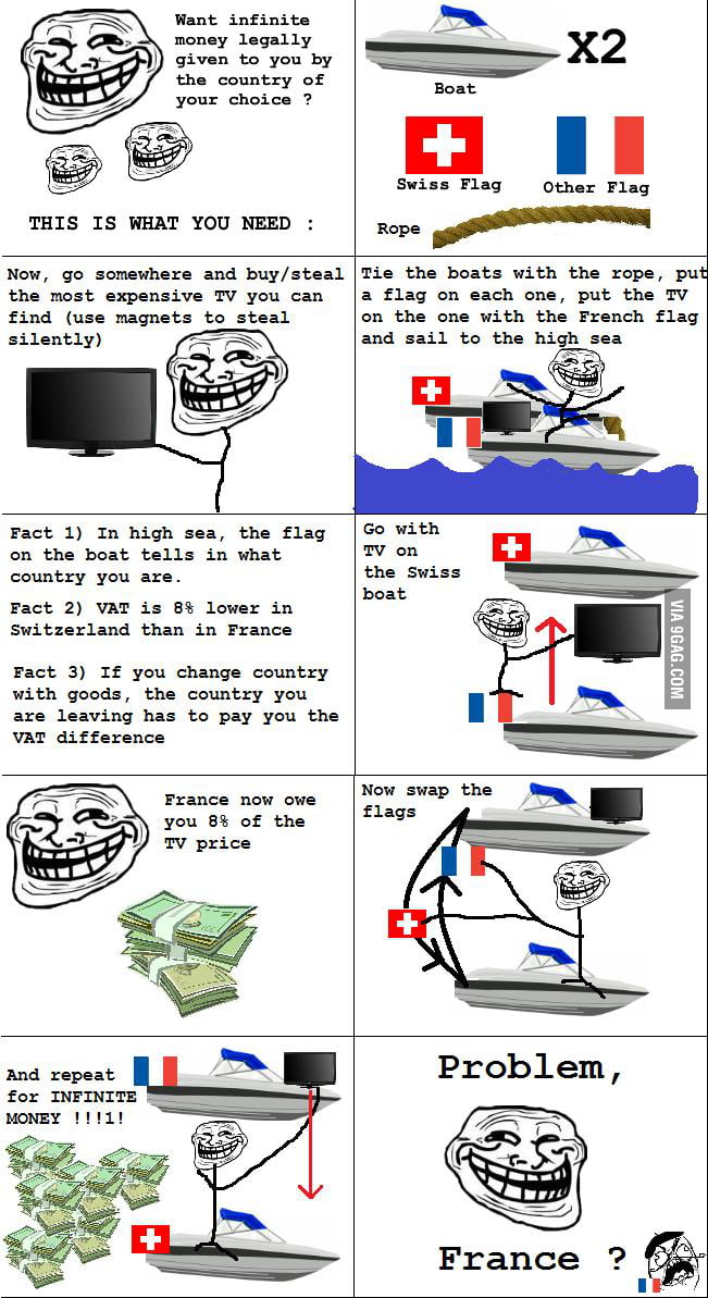 Troll Science : Infinite VAT Money - 9GAG