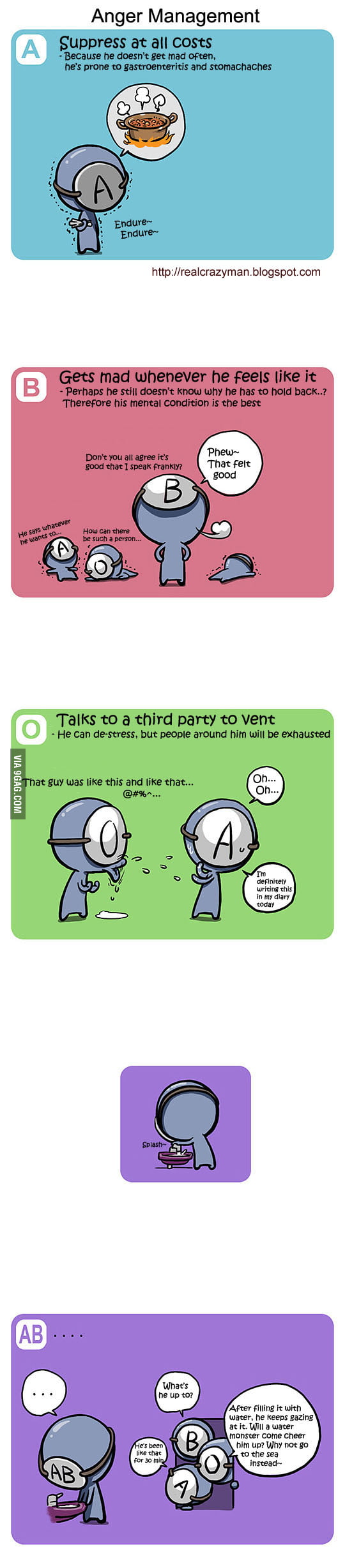 Blood Type personality: Anger Management - 9GAG