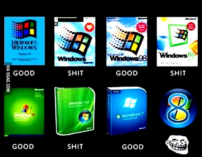 Windows troll - 9GAG