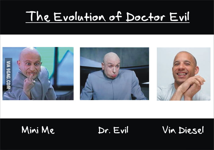 The Evolution Of Dr. Evil - 9GAG