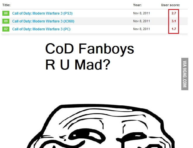 CoD Fanboys gonna hate - 9GAG