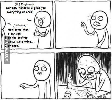 Your argument is invalid - 9GAG