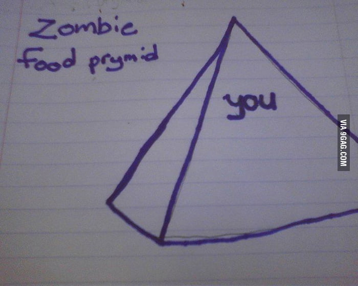 Zombie Food Pyramid - 9GAG