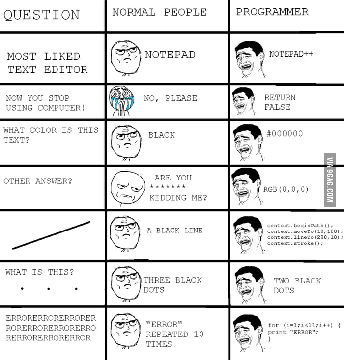 Just programmers - 9GAG