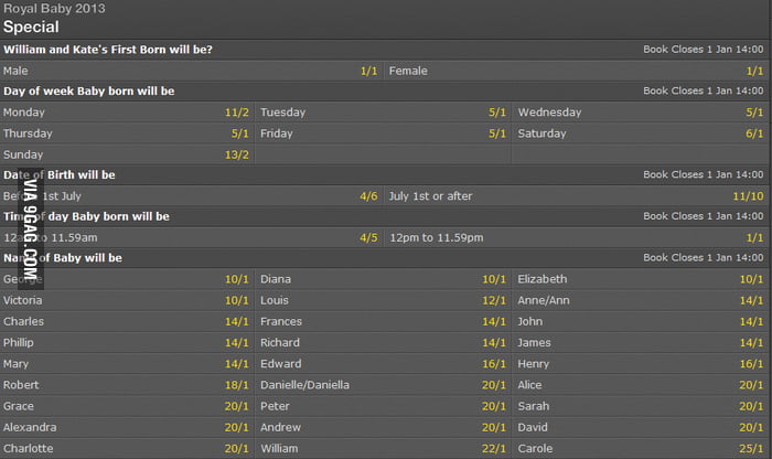 The weirdest bet - 9GAG