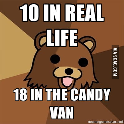 Pedo bear on scales - 9GAG