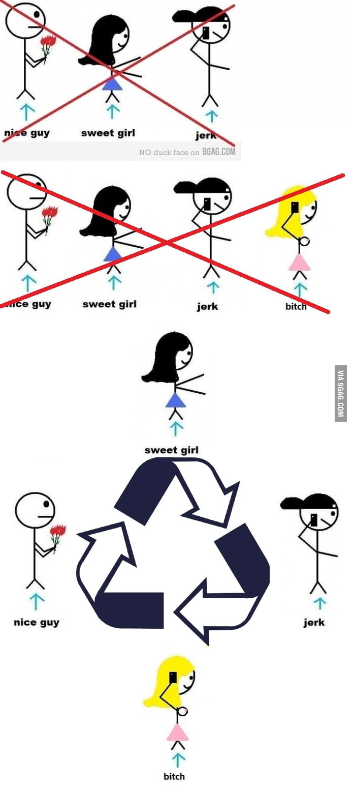 Relationship[FIXED x 2] - 9GAG