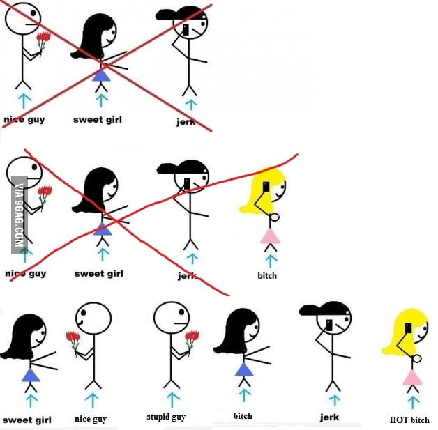 Relationship [RE-FIXED] - 9GAG