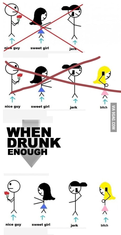 Relationship [FIXED][FIXED] - 9GAG