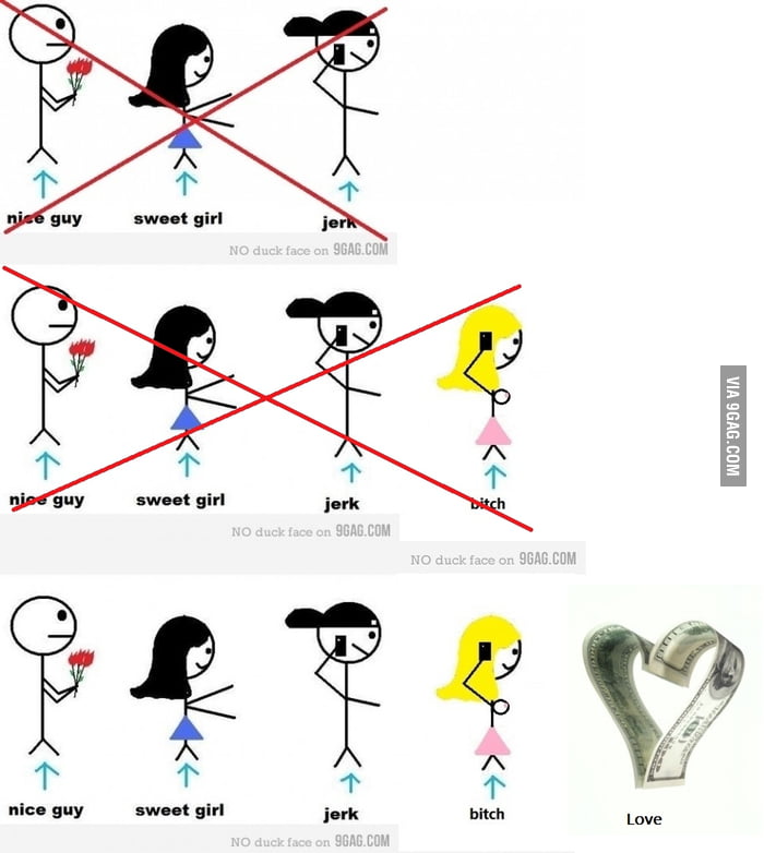 Relationship [FIXED] - 9GAG