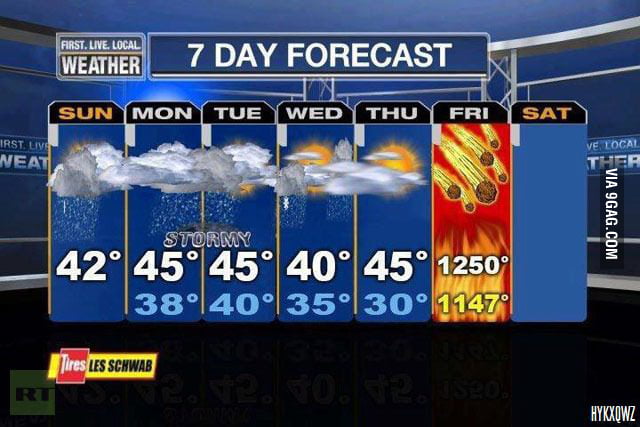 21 December 2012 Weather Forecast - 9GAG