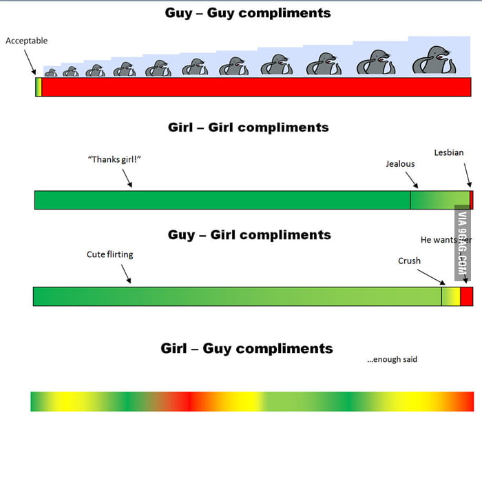 Compliments - 9GAG