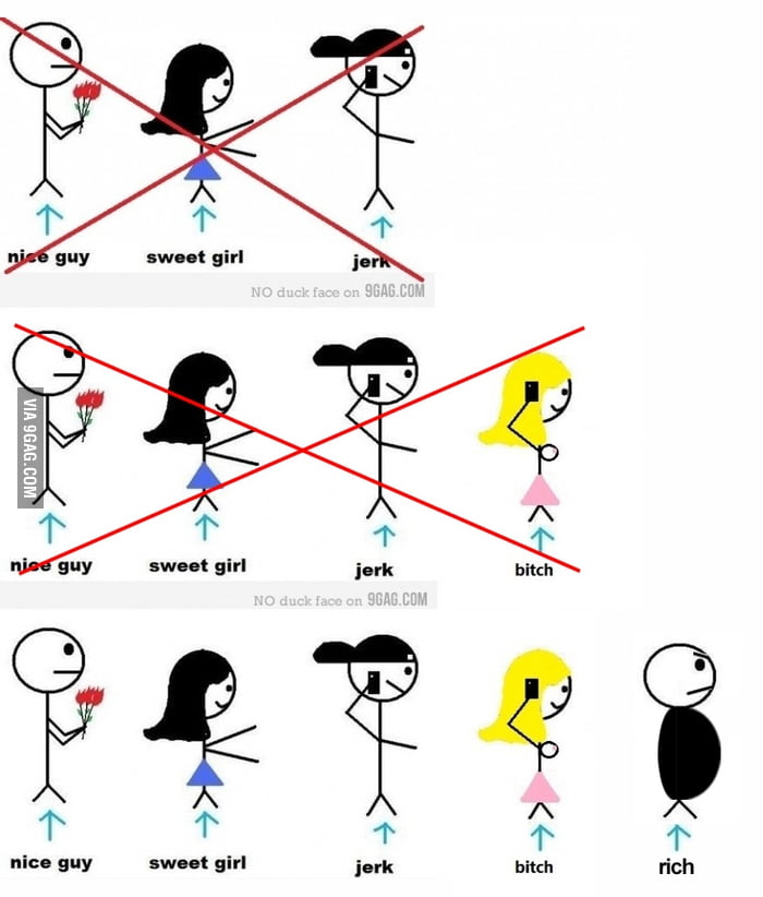 Relationship[FIXED] - 9GAG