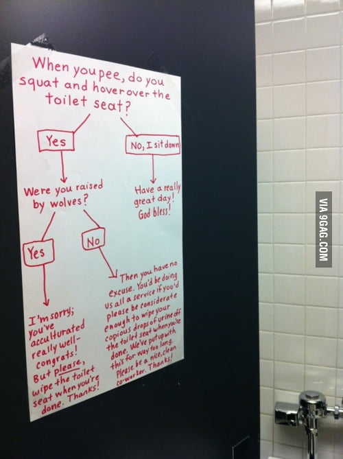 Pee flow chart - 9GAG