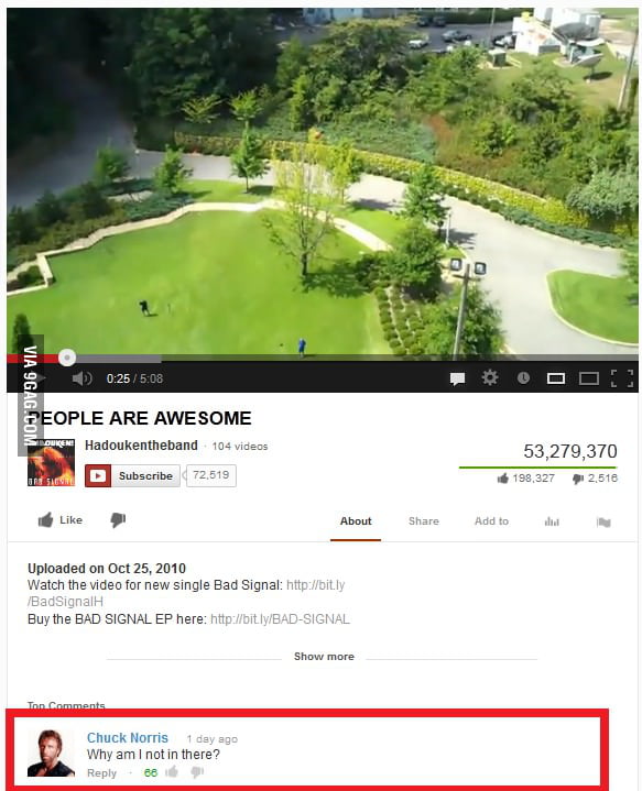 Chuck Norris angry! - 9GAG