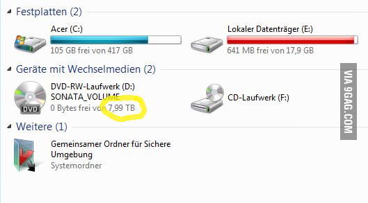 Windows+(DVD+R)= -_- - 9GAG