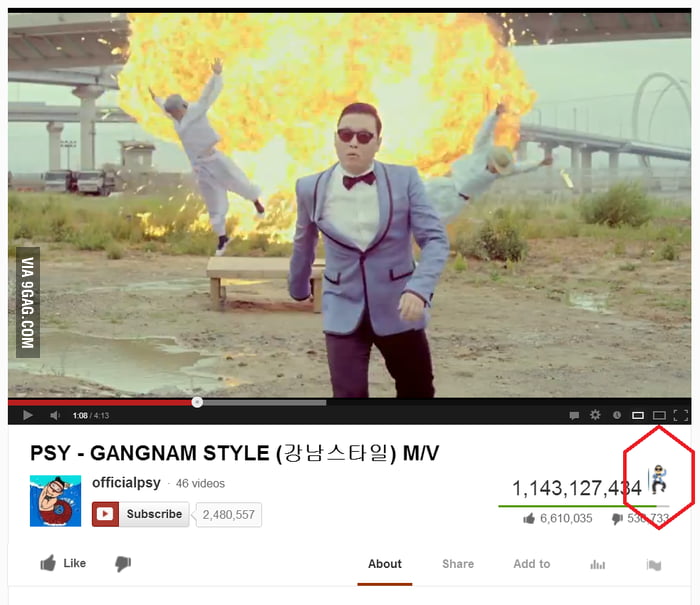 Personalized visits Count icon - 9GAG