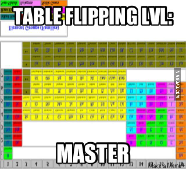 Epic table flipping - 9GAG