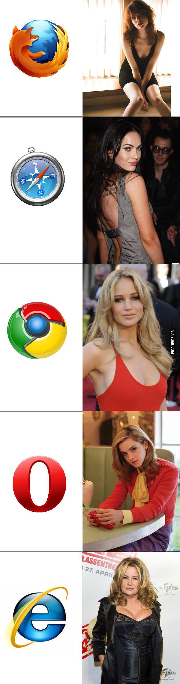 If internet browsers were girls... - 9GAG