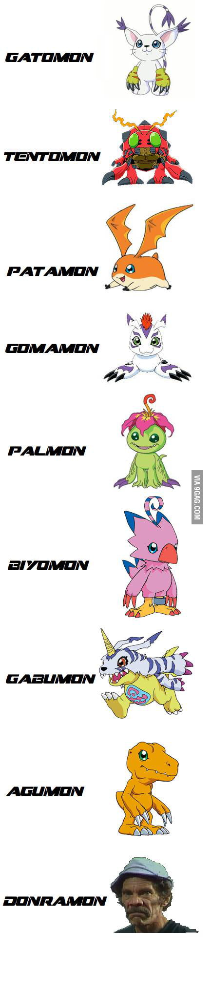 Most powerful digimon creatures - 9GAG