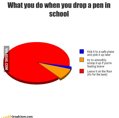 What you do when you drop a pen in school... - 9GAG