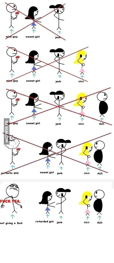 Relationship[FIXED]ⁿ - 9GAG