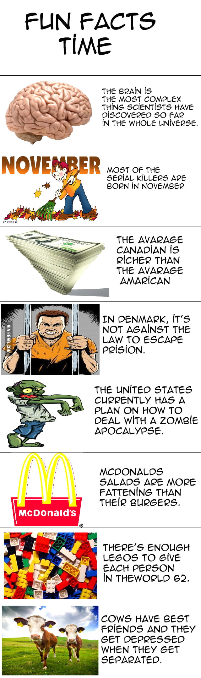 Fun Facts Time - 9GAG