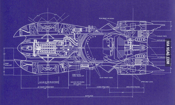 1989 Batmobile Top View - 9GAG