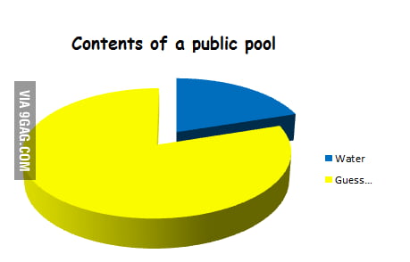Public Pools - 9GAG