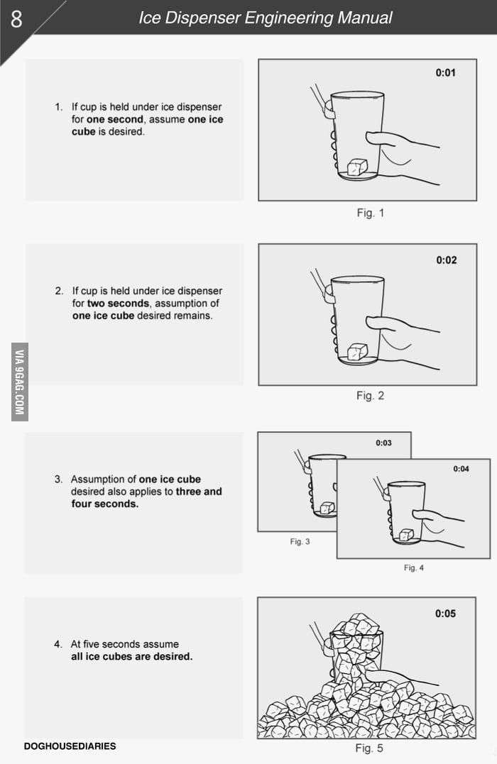 Desire ALL ice cubes. - 9GAG