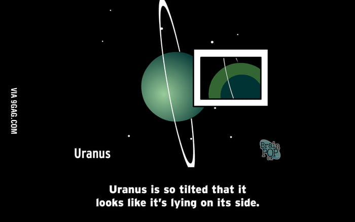 So I was learning about the Solar System on BrainPop... - 9GAG