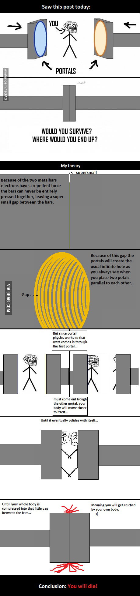 Portal problem solved - 9GAG
