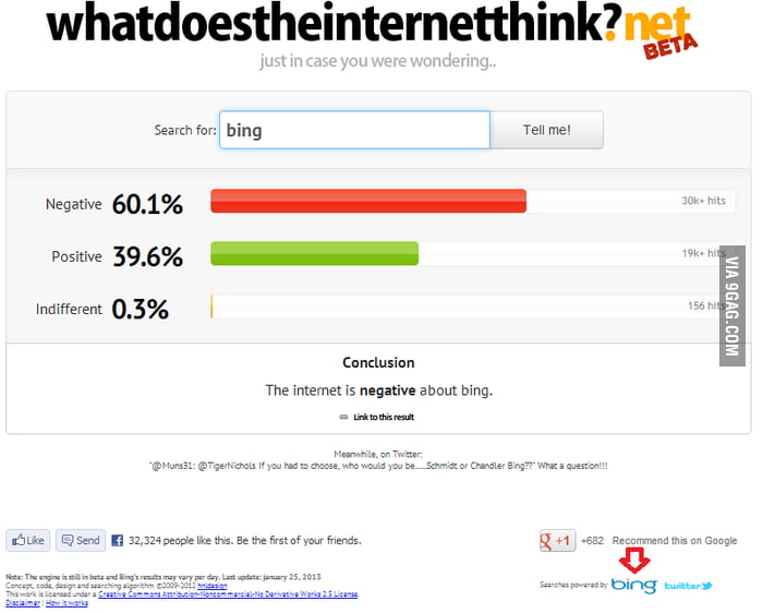 Poor Bing... - 9GAG